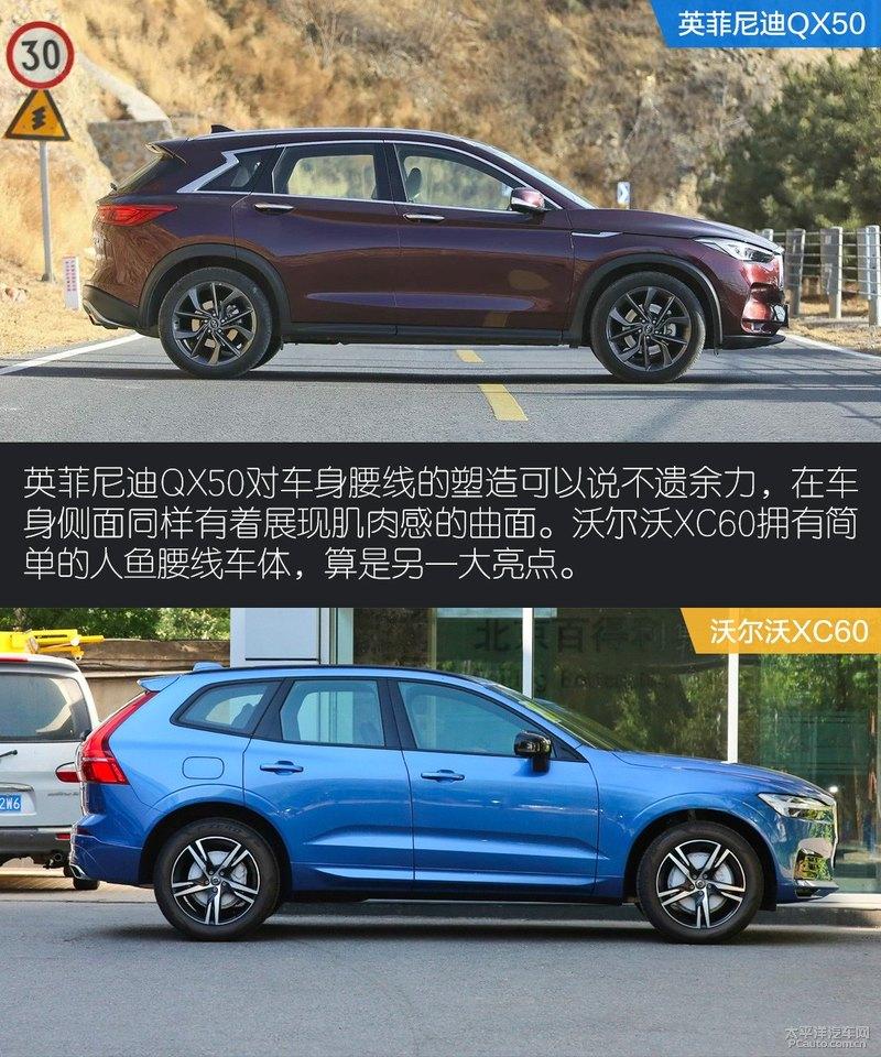 技艺VS安全 英菲尼迪QX50对比沃尔沃XC60 - 知乎