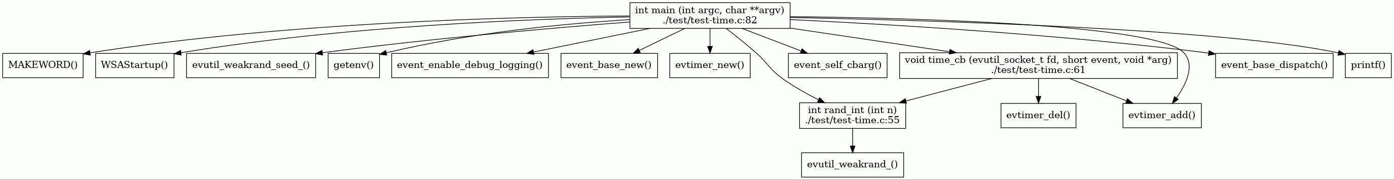静态分析C语言生成函数调用关系的利器——cflow（二） - 知乎