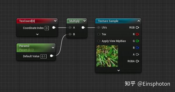 在Unreal中如何消除材质的Tilling效果 - 知乎