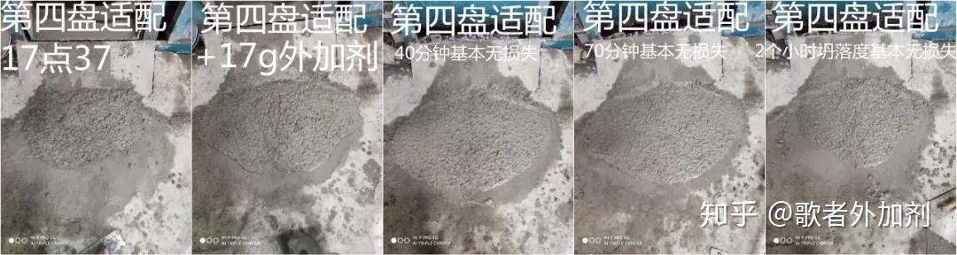 HPEG和TPEG单体对比试验（一） - 知乎