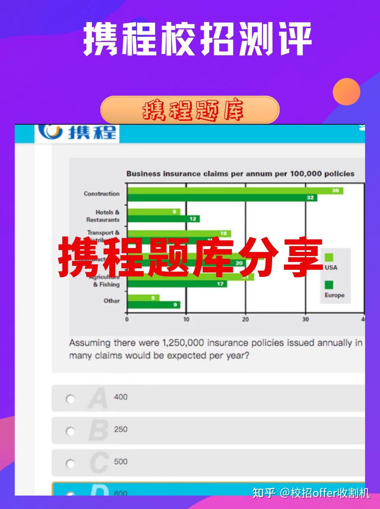 2023携程校招笔试题库 知乎