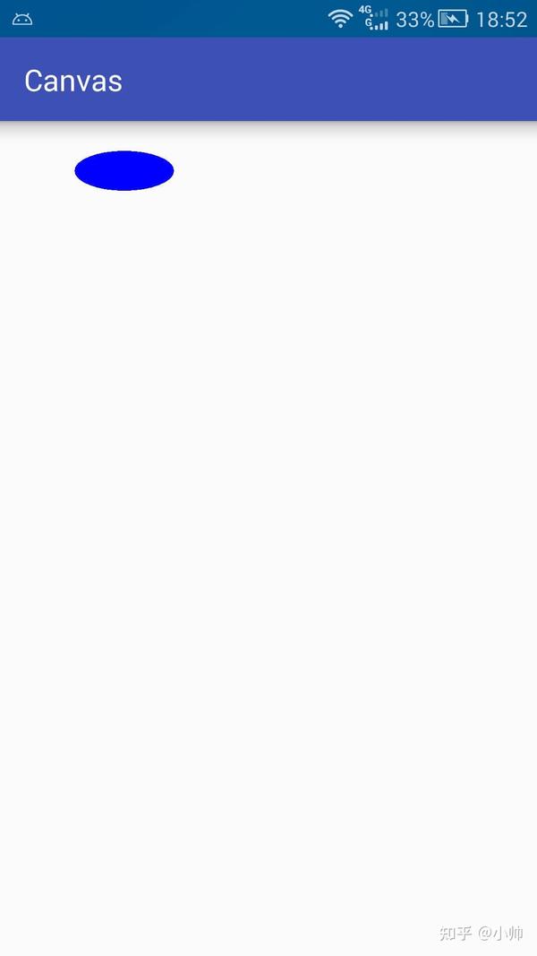 Android自定义控件进阶——Canvas之图片文字 - 知乎