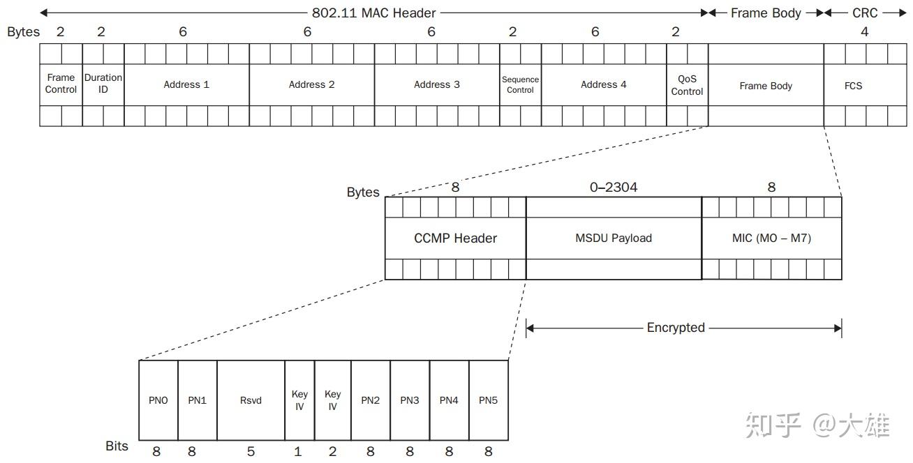 华三-ccmp - 知乎