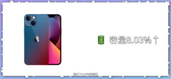 13mini 为什么是小屏之神？ - 知乎