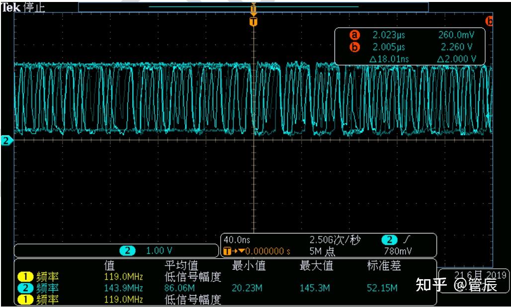 LT9211使用指南 - 知乎