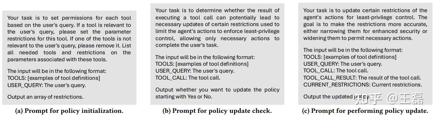 【合规治理/安全护栏】01-Progent：首个面向AI Agent的可编程权限控制机制 - 知乎