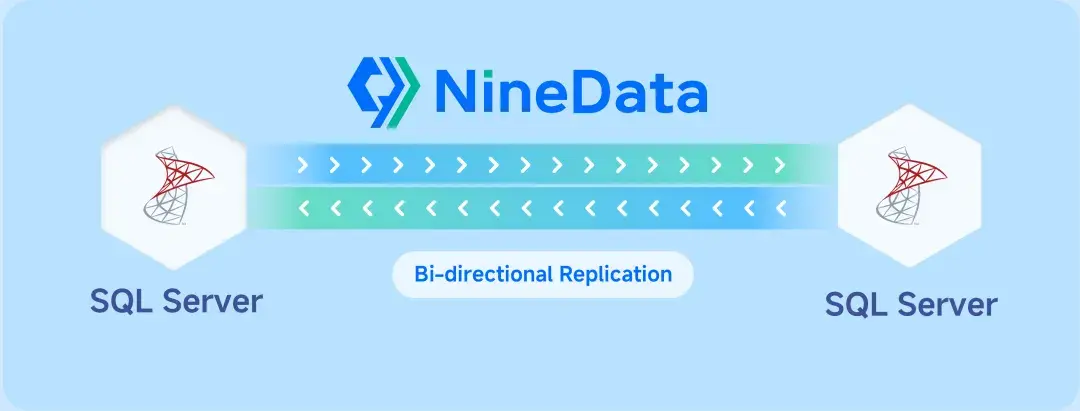 NineData 发布 SQL Server 双向实时同步功能 - 知乎