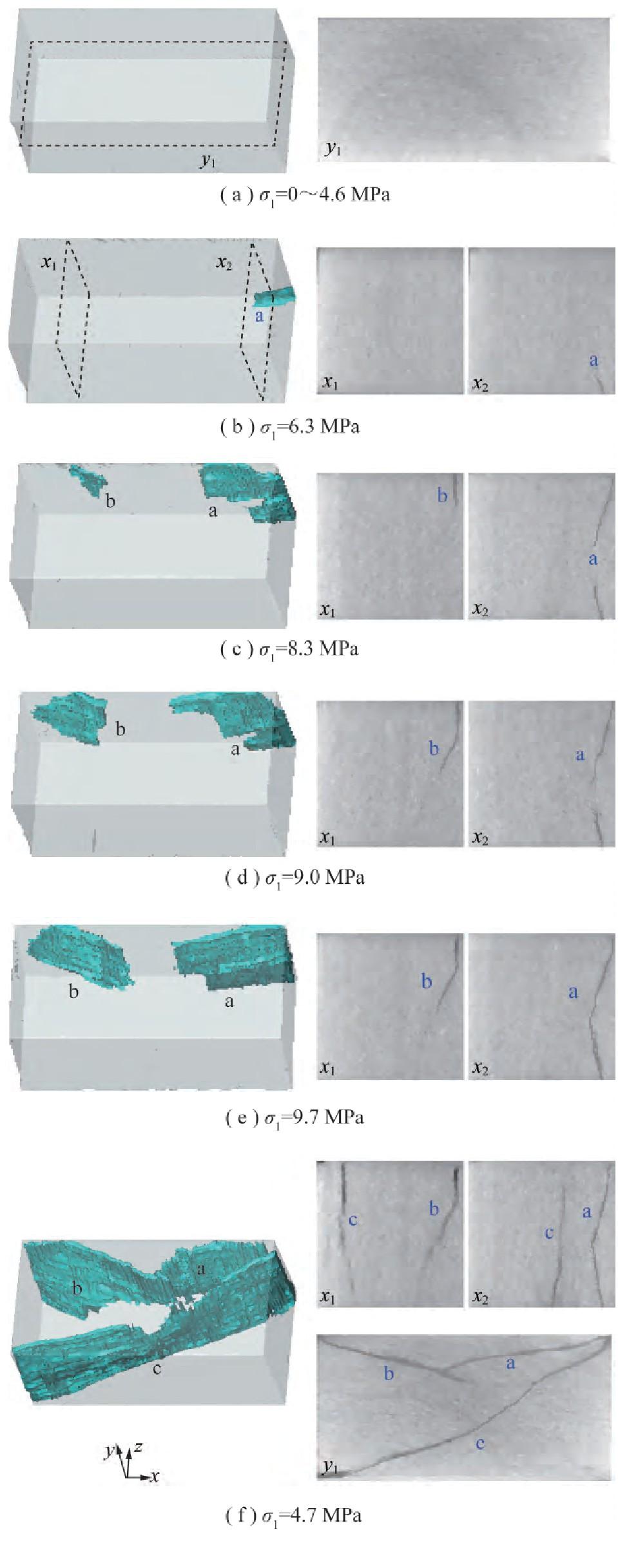 一文读懂 | 原位CT在地质岩石领域的应用 - 知乎