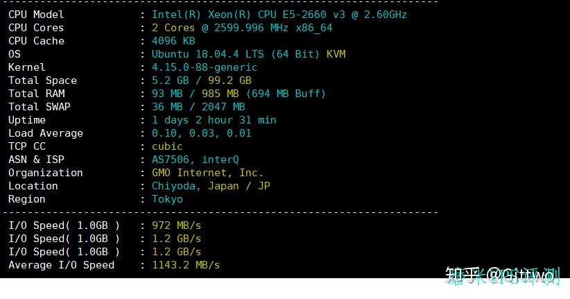 Conoha评测:日本VPS,三网速度还算不错,去程IIJ回程ntt,性能还不错 - 知乎