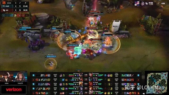 2025全球先锋赛HLE 3-1 KC - 知乎