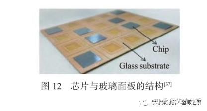 先进封装 RDL-first 工艺研究进展 - 知乎