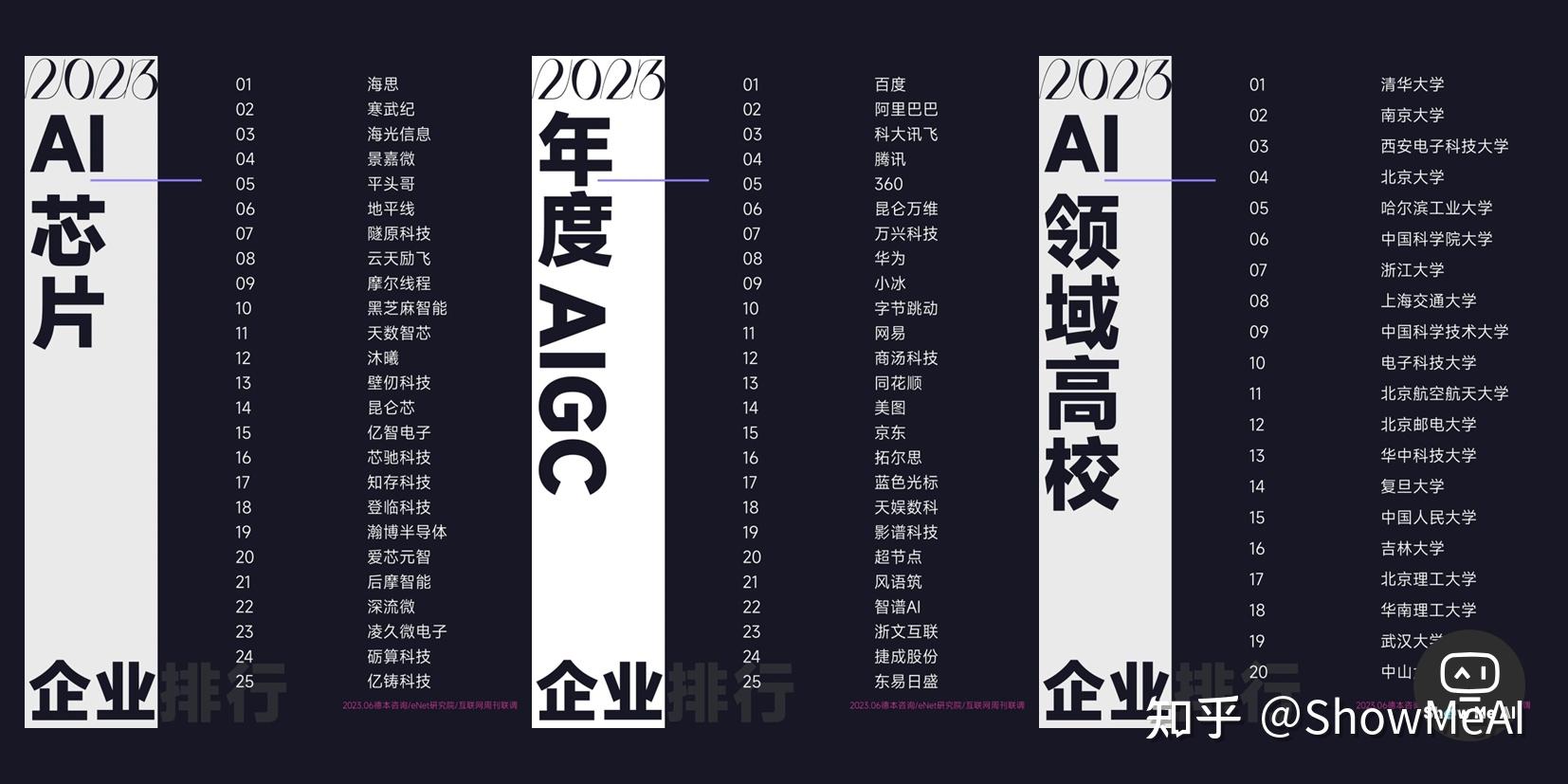 这AI二维码也太酷炫了！谷歌生成式AI学习路径；媒体的AI炒作套路报告；使用GPT-4自动化制作短视频 | ShowMeAI日报 - 知乎