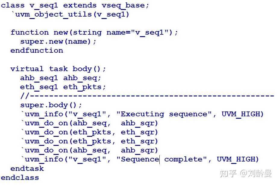 C.E.Cummings系列论文精选--Virtual Sequences&Virtual Sequences - 知乎