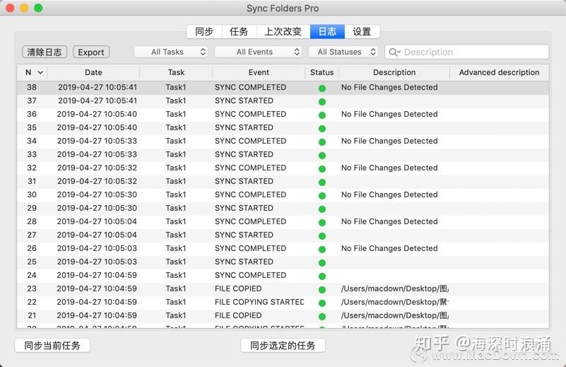 Sync Folders Pro：Mac文件夹数据同步工具 - 知乎