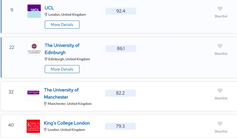 2024QS世界大学排名发布！TOP100大学保录取！ - 知乎