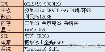 【硬件】600元的9900K？魔改CPU最后的余晖？qqls评测 - 知乎