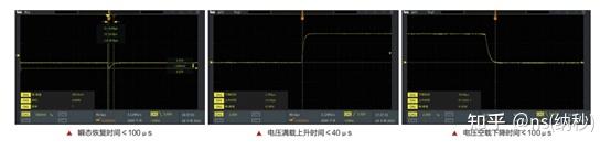 BMS、电池模拟器及BMS HIL介绍 - 知乎