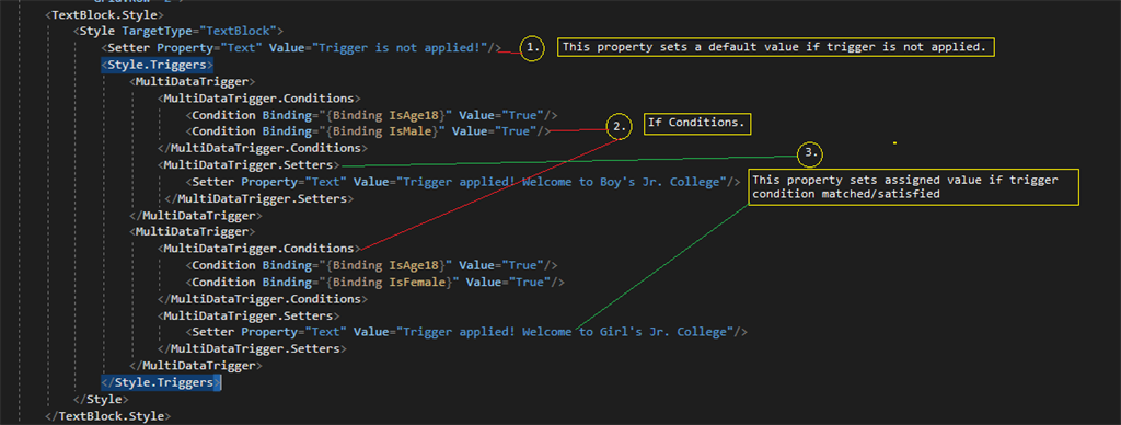WPF入门教程MultiTrigger和MultiDataTrigger - 知乎