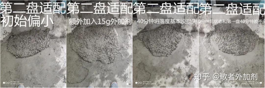 HPEG和TPEG单体对比试验（一） - 知乎