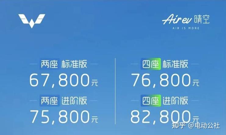 6.78万起，上市引来八方吐槽，五菱Air ev晴空毫无性价比？ - 知乎