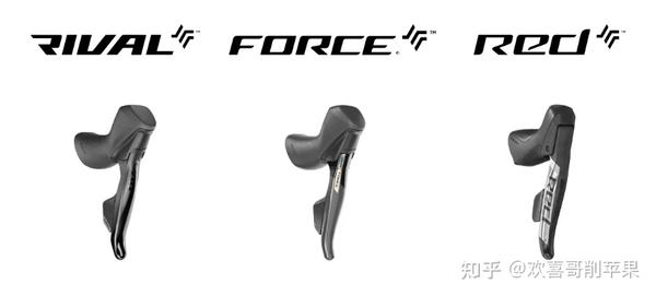 2023户外攻略（250）：所有 SRAM 公路套件：有什么区别以及选择哪一款？（骑行指南115） - 知乎