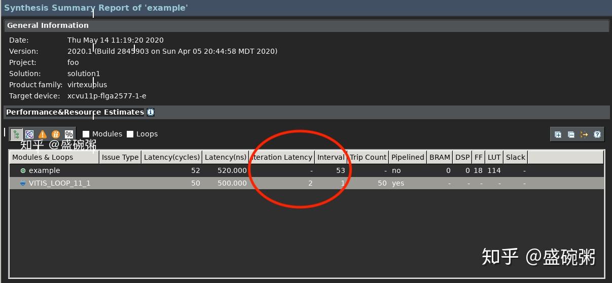 Xilinx Vitis HLS 2020.1 beta 初体验（一） - 知乎