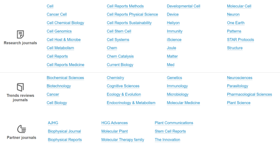 Cell系列期刊2023最新IF预测！可与Nature，Science一战？ - 知乎
