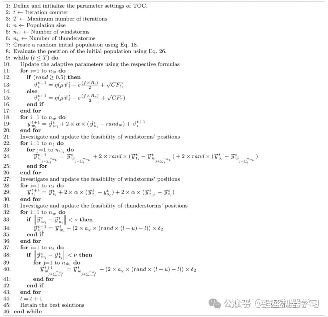 龙卷风优化算法(TOC)-2025年SCI顶刊新算法-公式原理详解与性能测评 Matlab代码免费获取 - 知乎
