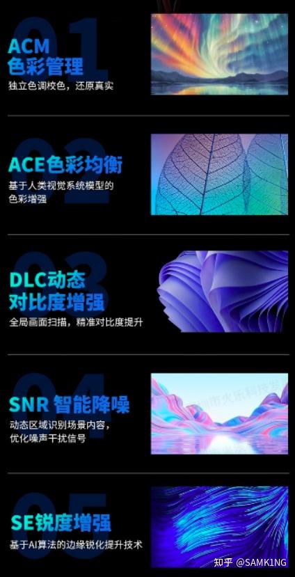 微果D1、哈趣K1、小明Q2Pro，最强微投之争，选对不选贵！ - 知乎