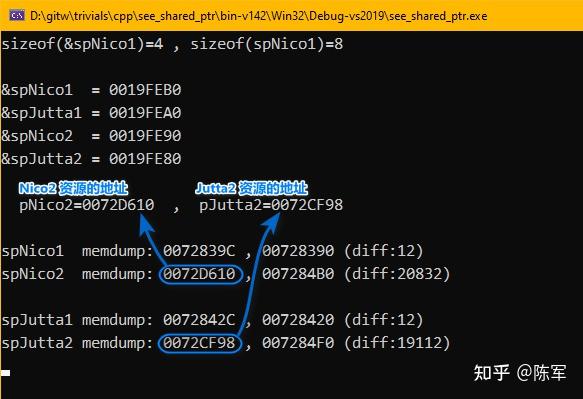 用 Visual Studio 2019 调试器观察 C++ shared_ptr, weak_ptr 内存布局, 收获良多. - 知乎