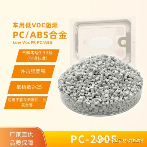 一文了解，客车天窗壳体用低气味注塑级PC/ABS材料 - 知乎