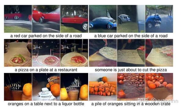 深度学习之文字生成图片 (Text2Image) - 知乎