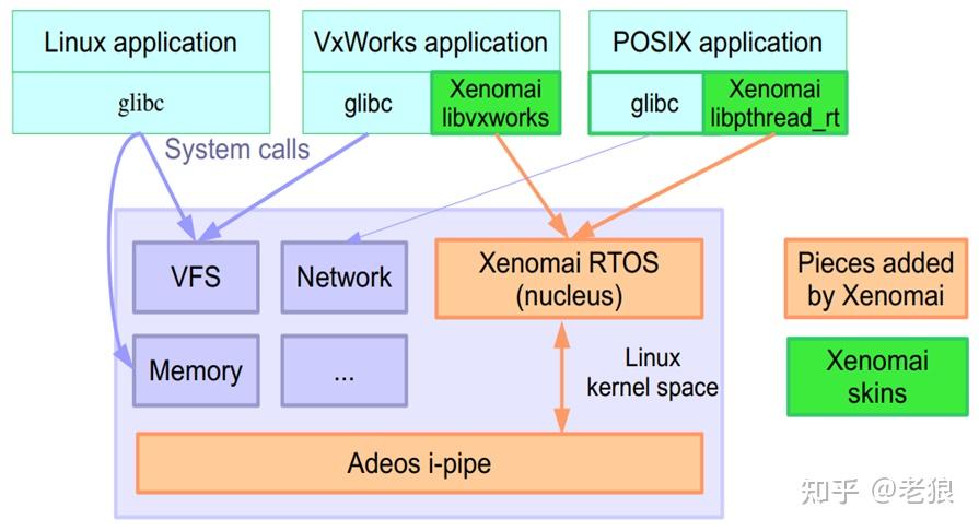 哪有好的开源Intel平台开发板？国产高颜值边缘计算开发套件——U2开箱记 - 知乎