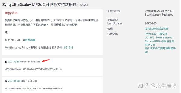制作ZCU102的PYNQ镜像 - 知乎