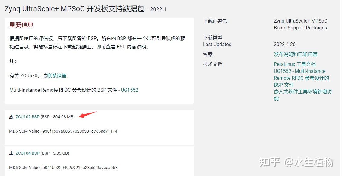 制作ZCU102的PYNQ镜像 - 知乎
