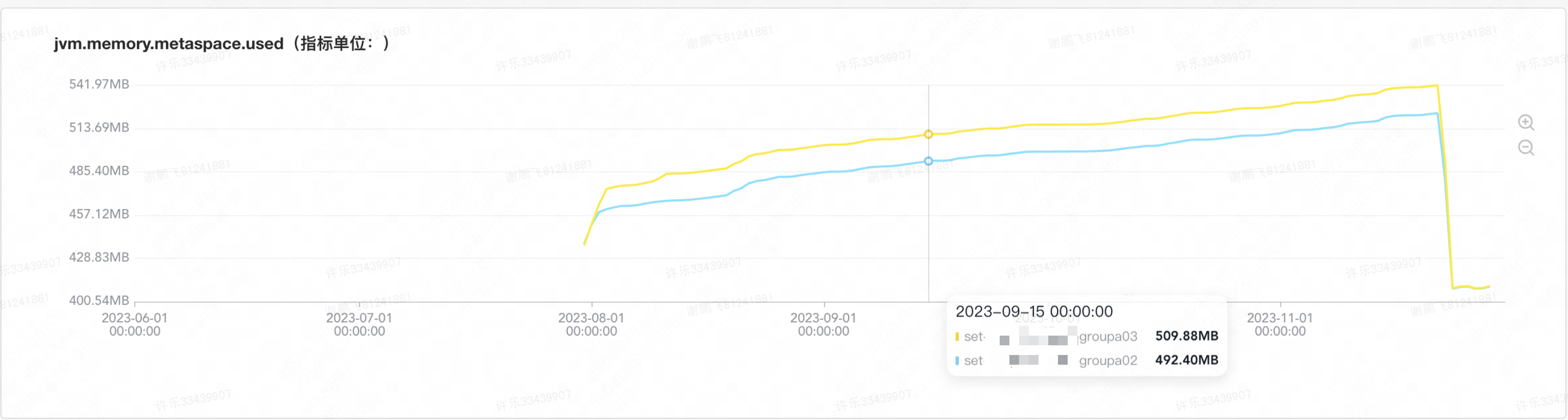 JDK高版本特性总结与ZGC实践 - 知乎