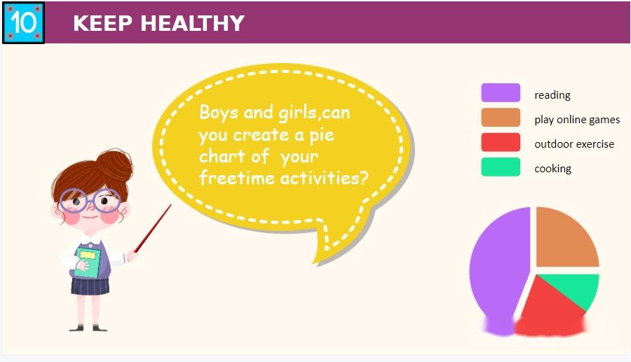THINK优质PPT 课件，包含A1、A2、B1、B1+、B2级别 - 知乎