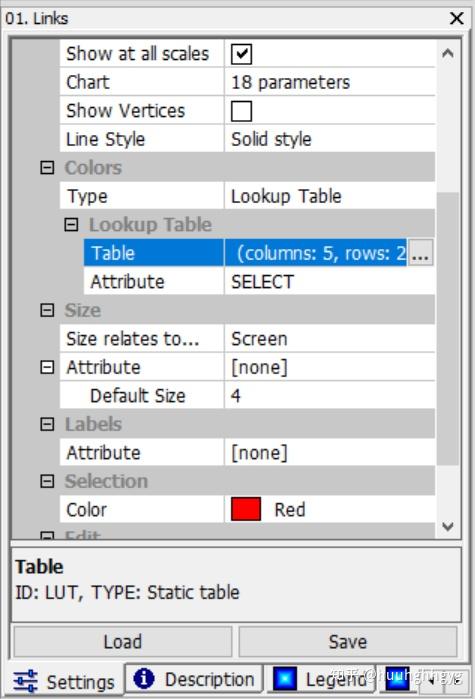 MicroCity入门——结果可视化 - 知乎