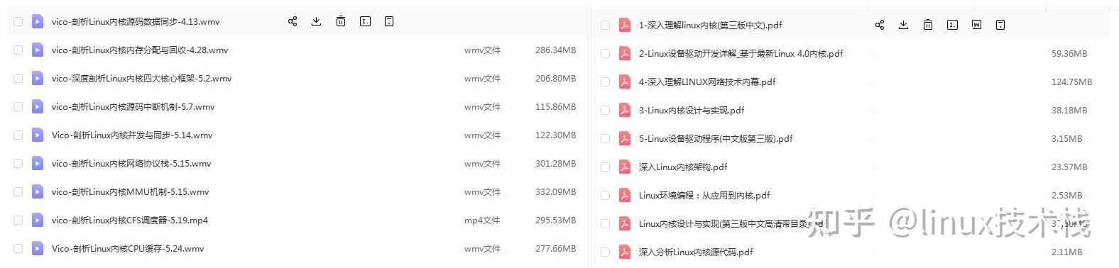 Linux内核 MMU的工作原理 - 知乎