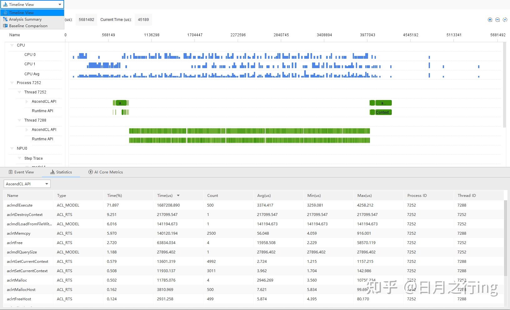 基于MindStudio的TensorFlow模型开发 使用Profiling进行性能调优 - 知乎