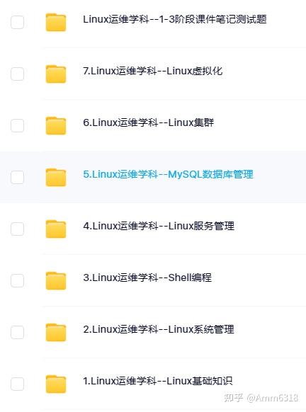 尚硅谷linux运维课程怎么样？ 知乎