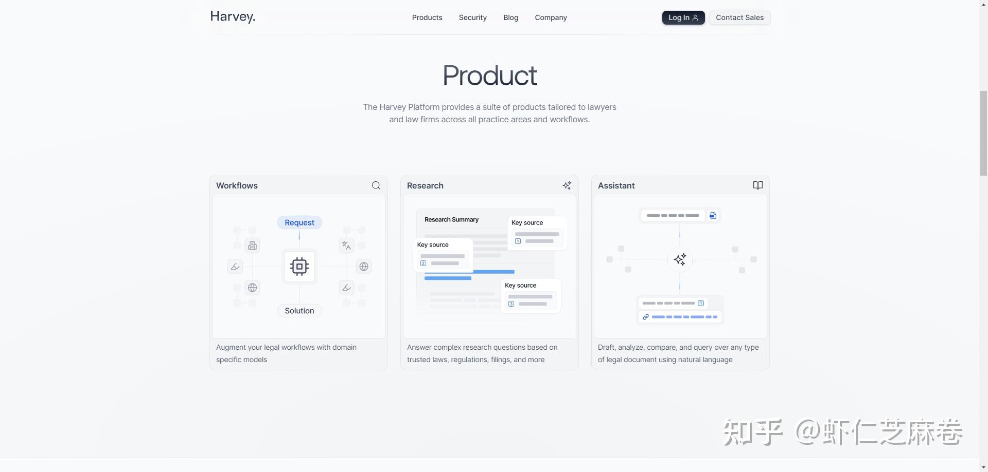 看不见的Harvey，是“真有料”还是“装神秘”？ - 知乎