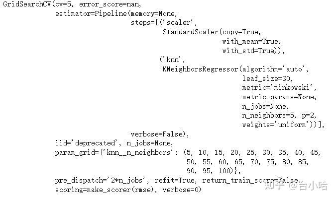 量化投资人工智能学习笔记2-GridSearchCV的使用 - 知乎