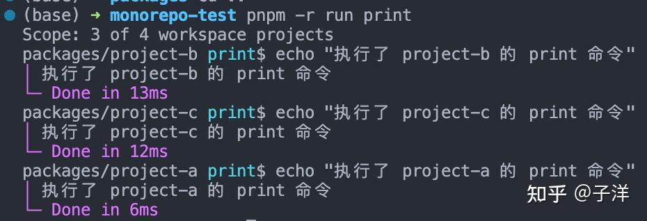 使用 pnpm 搭建 monorepo 项目 - 知乎