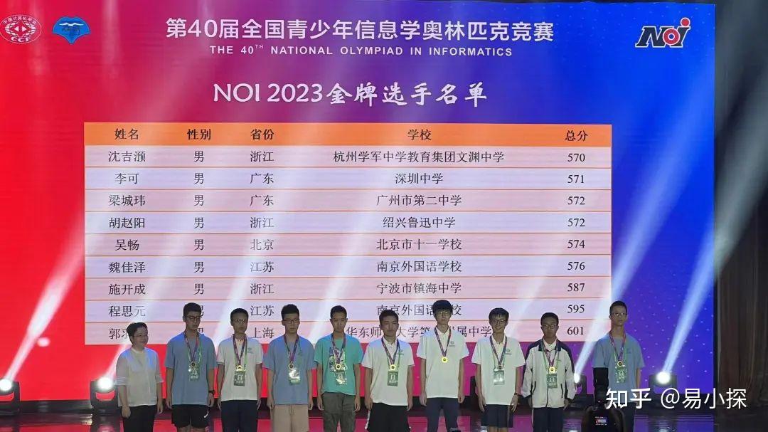 学军周康阳勇夺第一！浙江12枚金牌！2023年信息学奥赛正式闭幕 - 知乎