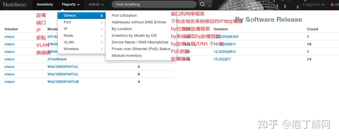 Netdisco安装傻瓜流程 - 知乎