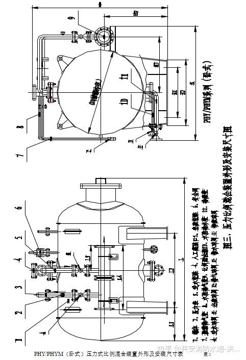 压力式泡沫比例混合装置生产厂家使用说明书 - 知乎