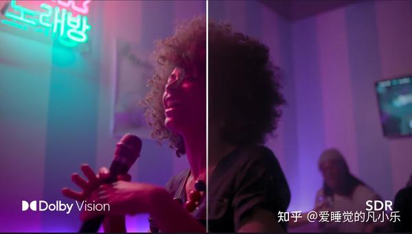 索尼电视安装KODI激活杜比视界(Dolby Vision) - 知乎