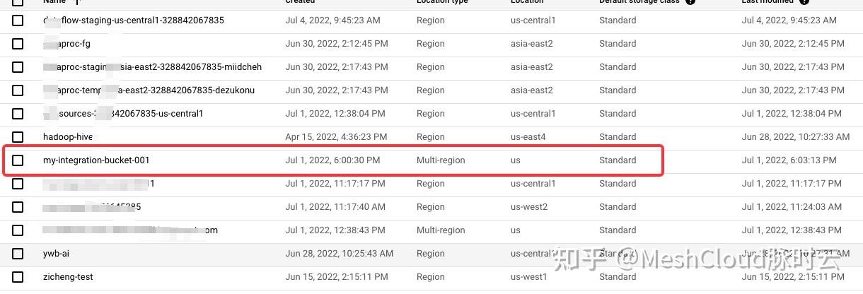 Datastream 和 Dataflow 进行分析MySQL以CDC的方式同步到BigQuery - 知乎