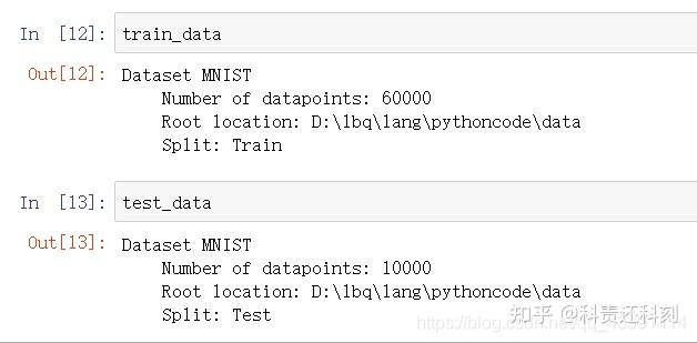 Pytorch+CNN+MNIST手写数字识别实战 - 知乎